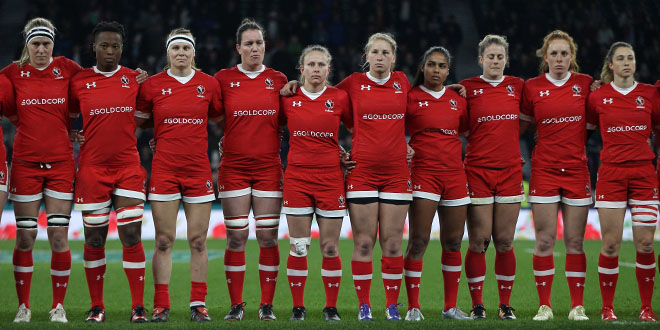 Canada Women’s Rugby World Cup Squad 2022